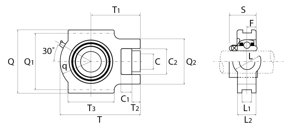 Driveflex UCT 207 Bearing Housing With 35MM Bore | Belting Online