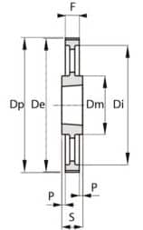 PC14M-90S-20MM Wide Polychain & Synchrochain Pulley To Suit 3020 Bush ...